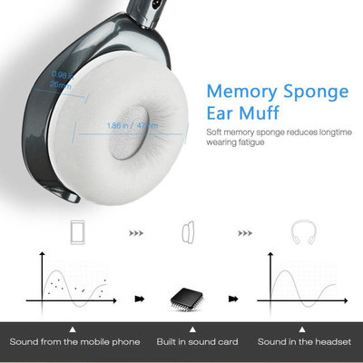 PISEN Stretchable Handfree EDR Foldable High Quality Wireless Stereo Communication Bluetooth Gaming Headphone With Mic