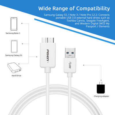 PISEN High Quality Durable 0.8m 1.5m Fast Charging USB 3.0 Cable for Samsung Galaxy Mobile Phone