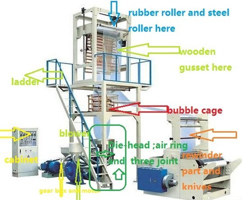 HDPE LDPE LLDPE Blown Film Making Machine