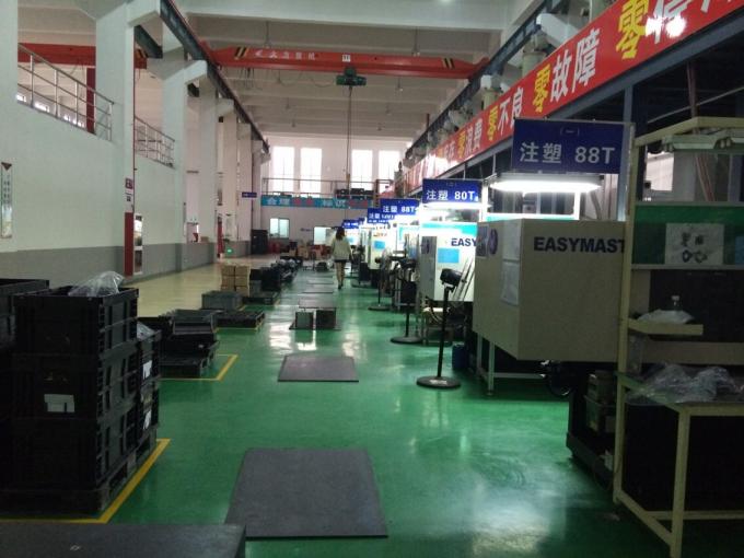SIP GaiWei High Polymer Co., Ltd. Factory Tour