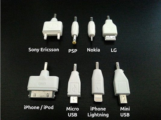 external wallet Portable Mobile Power Bank professional mobile power charger