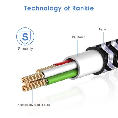 Android Charger Cable/Fast Charging Cable for Samsung Galaxy S7/S6/Sony, Motorola and More 