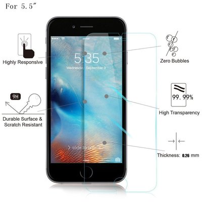 Apple Iphone Protective Screen Cover , Privacy Guard Screen Protector 