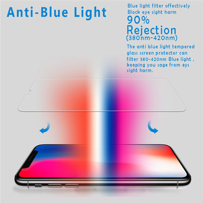 Curved Tempered Glass Screen Protector , Oil Resistant Screen Protector 