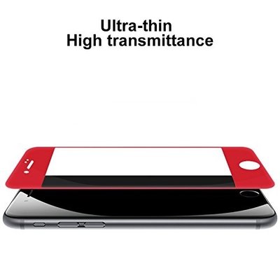 Ultra Thin Shatterproof Phone Screen Protector , Anti Smudge Screen Protector 