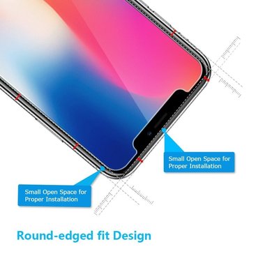 Transparent Tempered Glass Sapphire Screen Protector With Less Reflective