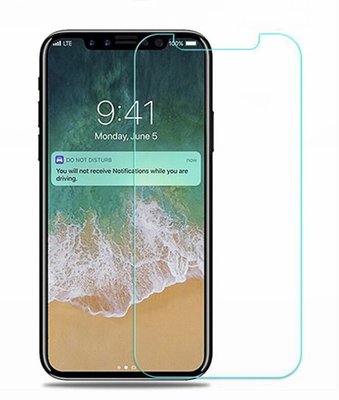 Scratch Resistant Sapphire Screen Protector 9h Tempered Glass Bubble Free