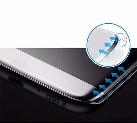 Fingeprint / Oil Resistant Matte Screen Protector HD Clear 99% Transparency