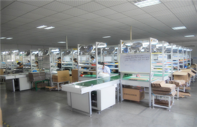 China Chuzhou KeTech Mould Co.,Ltd company profile