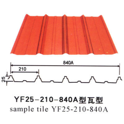 Architecture Galvalume Roofing Sheets , Polished Aluminum Sheet Anti Erosion
