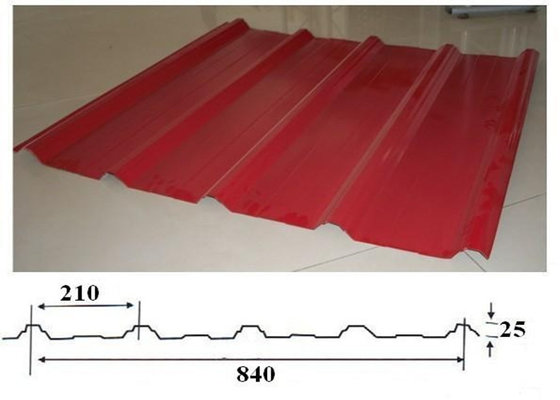 YX25-205-820 Corrugated Galvanized / Galvalume Steel Sheets Zinc Coated Steel Sheets