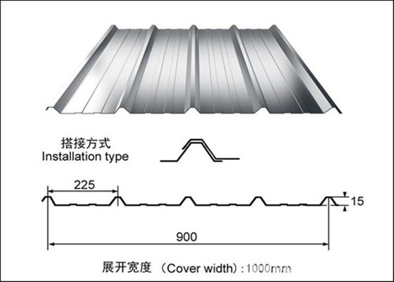 Metal Prepainted Galvanized 22 Gauge Corrugated Steel Sheets Construction Material