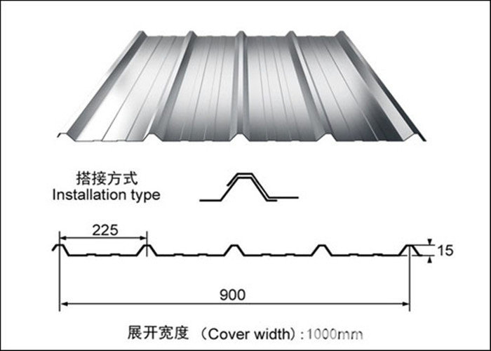 Metal Prepainted Galvanized 22 Gauge Corrugated Steel Sheets Construction Material
