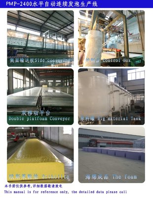 Rebonded Foam Machinery, Functional Foam Machine supplier