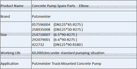Concrete Pump Parts Putzmeister Elbow DN125-R275*90Dgr 45Dgr 30Dgr