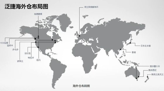 Amazon FBA sea shipping service from Shanghai to America