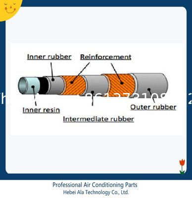 R134a GOODYEAR standard galaxy 4860 ac hose