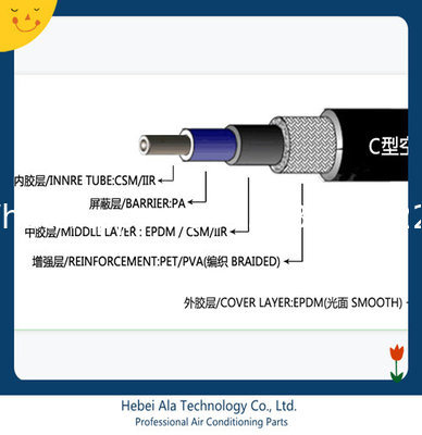 Ala Type C SAE J2064 R134a Air Conditioning Hose