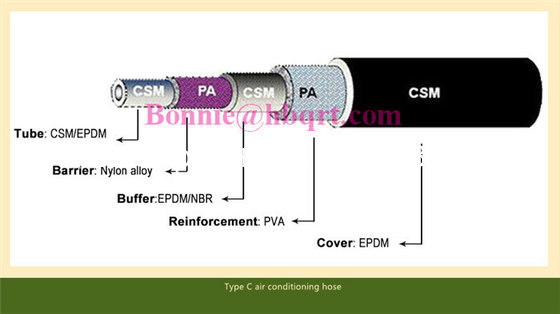 Type C SAE J2064 R134a air conditioning hose