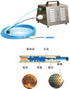 Interchangeable Cleaning Heat Exchanger Tube Cleaner with Stainless Steel Construction