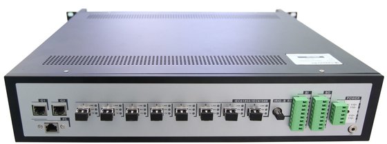Ponovo PNA1000 Digital Substation Network Analyzer