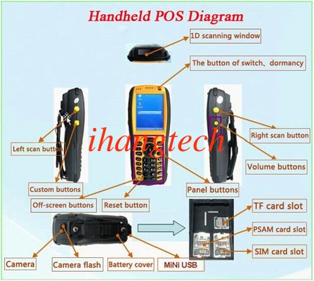 mobile pos and handheld RFID reader/scaner for inventory system supplier