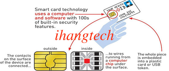 ISO14443A passive HF 13.56MHZ RFID smart card   EV1 4K Card supplier