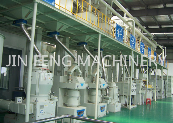High Output Rice Milling Machine / Rice Milling Plant With Hight Profit