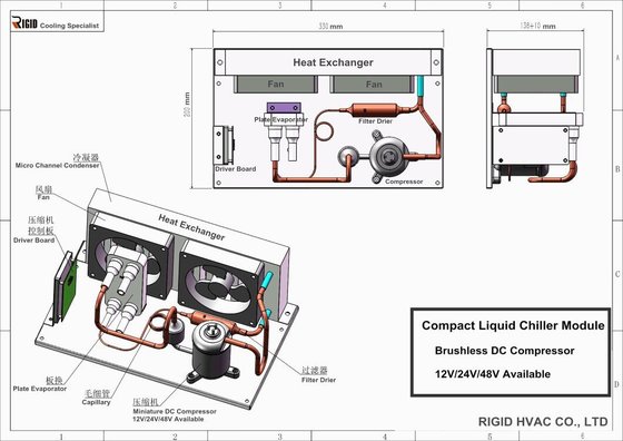 Refrigerant Rotary Compressor Condenser Unit for Compact Evaporator Refrigeration System