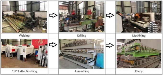 CE ISO Roller Shutter Door Roll Forming Machine  Colored Steel Tile Type 6