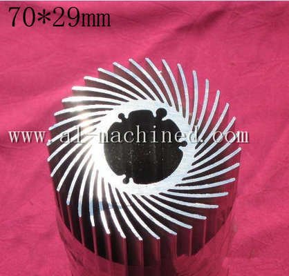 China Round heat sink supplier