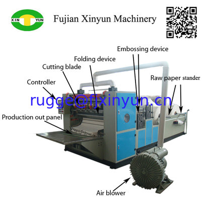 Automatic box drawing V fold facial tissue paper making machine