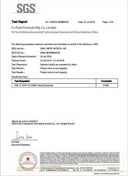 China CX FLUID PRODUCTS MFG CO.,LIMITED certification