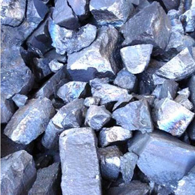 18-25% High Carbon Ferro Manganese , Lump Ferrosilicon Manganese