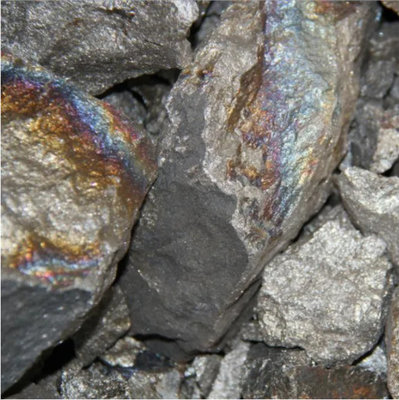 High Quality Ferroalloys Ferromolybdenum Femo60