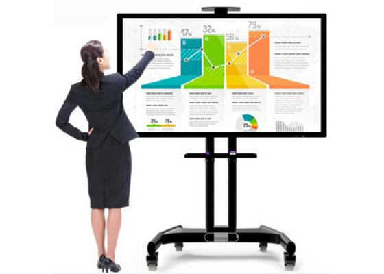 LCD Smart Interactive Whiteboard Interactive Boards In The Classroom