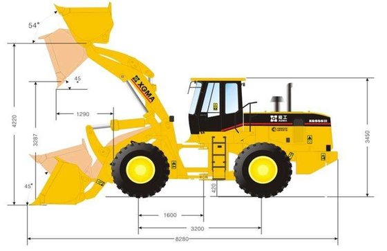 3T，1.8m³ wheel loader