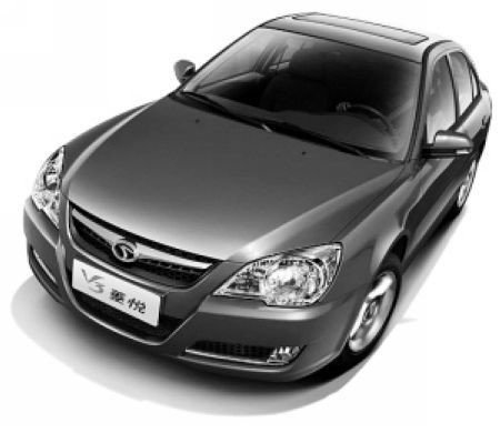gas car,car ,Coupe，SUV
