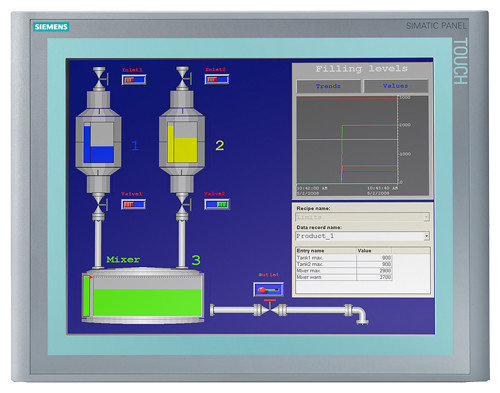 China 6AG1647-0AG11-4AX0 6AG1 647-0AG11-4AX0 TP1500 Touch Screen,FAST SHIPPING supplier