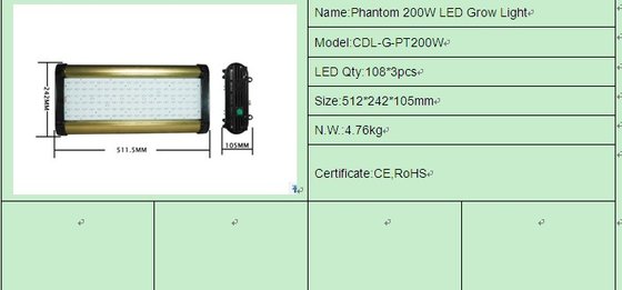 Cidly 200W led grow lighting