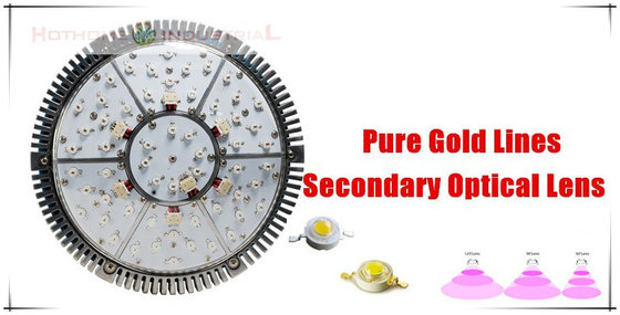 Cidly super ufo grow light hydroponics growing greenhouse Lighting led lamp