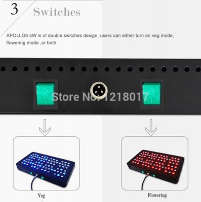 lampada led 400w made in China 5w cidly led grow light