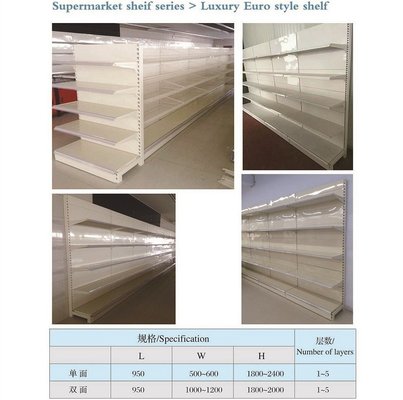 Retail Supermarket Shelf  Double Sided Or Single Sided Wire Shelving