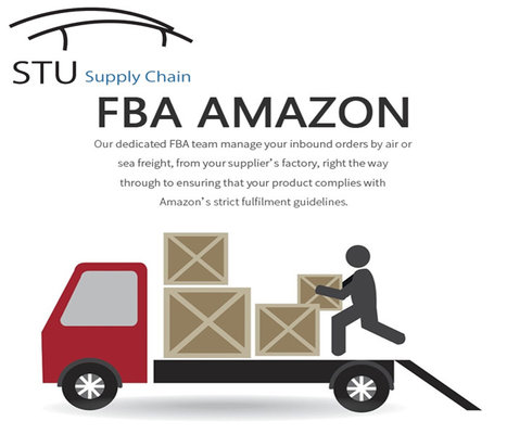 Shopify E-commerce Supplier Dropshipping Freight Forwarder To USA Europe Australia supplier