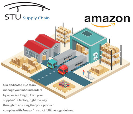DDP Door To Door Air Sea Freight Forwarder China To USA Europe FBA Amazon Shipping Agent supplier