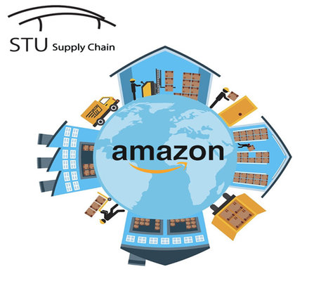 DDP DDU Ocean Shipping Amazon FBA FrAeight Forwarder China to Australia India Dubai UAE supplier