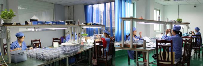 Guangzhou Long Xiang Optics Co., Ltd. Company Profile
