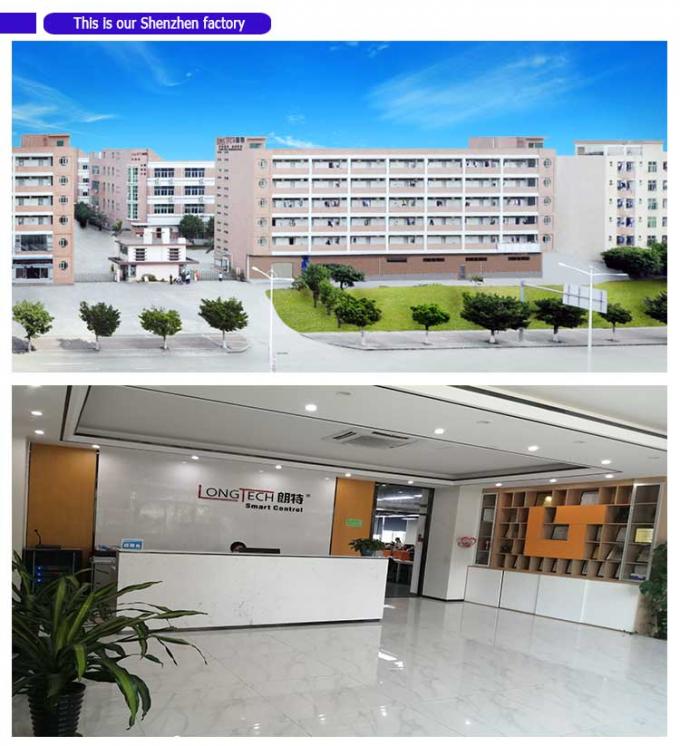 BESTWAY INDUSTRIAL (HK)LIMITED Company Profile
