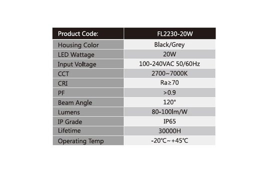 20w Integrated Outdoor Led Floodlight / Ip65 Outside Led Flood Lights supplier