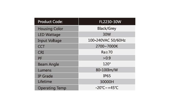 High Output Black Outdoor Led Floodlight / Exterior Flood Lights Warm White supplier